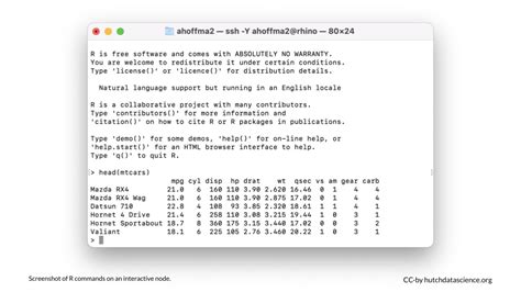Chapter 9 Interactive Session Fred Hutch Cluster 101