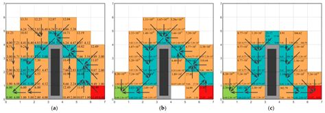 global path planning for differential drive mobile robots based on