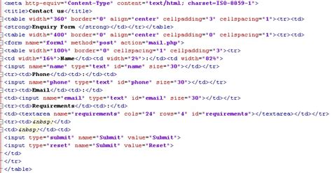 Simple PHP Email Form Welcome To Gopinath Tutorials
