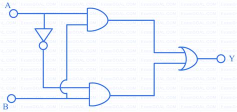 Semiconductor Physics Jee Main Previous Year Questions Examside Com