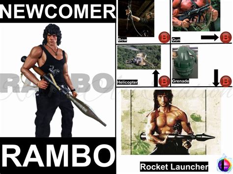 Rambo Smash Bros Moveset By Ramosartstation On Deviantart