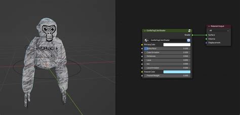 Gorilla Ik Rig Readme Md At Main Nachoengine Gorilla Ik Rig Github
