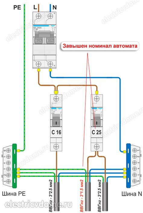 Сколько проводов можно подключить к одному автомату
