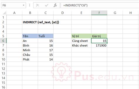 Hàm Indirect Trong Excel Hướng Dẫn Sử Dụng A Z Kèm Video Và File Thực Hành