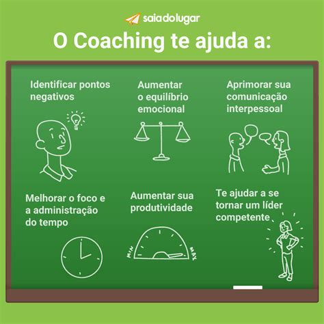 Coaching 11 Frases Que Explicam A Metodologia De Desenvolvimento E