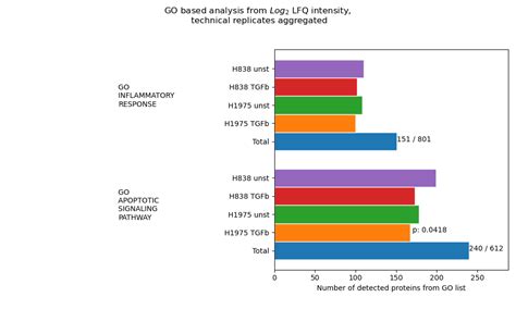Gallery — Mspypeline Documentation