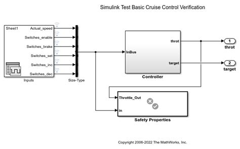 Create Test Harnesses From Standalone Models Matlab And Simulink