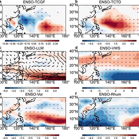 Chemical Composition G L Of Bold Basal Medium Bbm Download Table