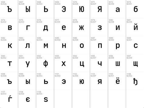 Download Free Jetbrains Mono Medium Regular Font Jetbrains Mono Medium Medium Ttf