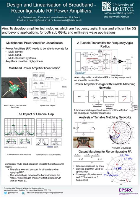 Design And Linearisation Of Rf Power Amplifiers Pptx