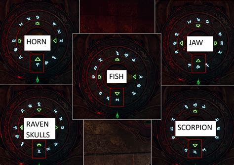 黑色行動 6：如何在死亡城堡中獲得烏鴉劍並解決密碼