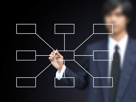 What Is The Star Schema Data Model An Explanation With 3 Examples