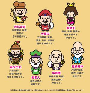 1月1日から31日まで西武京王で行く 開運七福神めぐり 2012新春スタンプラリーを開催 OTSnews お寺さんニュース