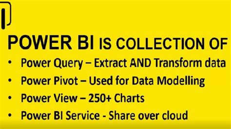 Powerbi For Beginners Day 3 Youtube