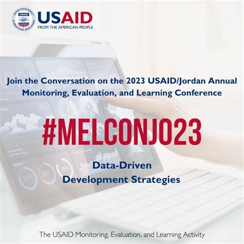 Usaid Monitoring Evaluation And Learning Activity On Linkedin Usaid