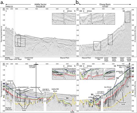 Uninterpreted Top And Interpreted Bottom Conjugate Seismic
