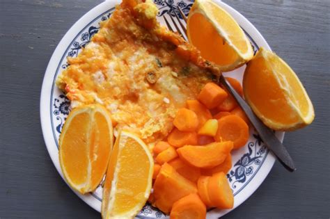 Fodmap Reintroduction Phase