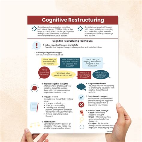 Cognitive Behavioral Therapy Techniques Cbt For Adhd Can Cognitive