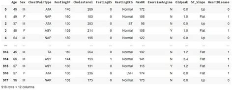 在pytorch中开发我们的第一个神经网络 Ew帮帮网