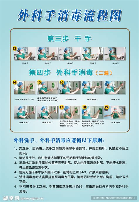 外科手消毒流程图设计图海报设计广告设计设计图库昵图网