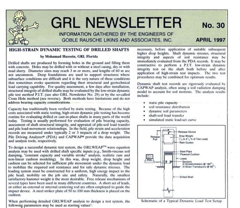 High Strain Dynamic Testing Of Drilled Shafts Pile Dynamics Inc
