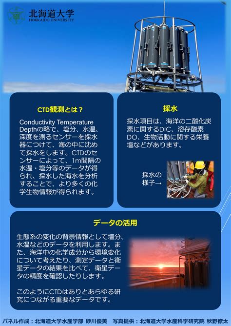 コース 2023年北極航海パネル展示 LASBOS Moodle