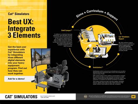 Cat® Simulators Best User Experience Infographic Cat® Simulators