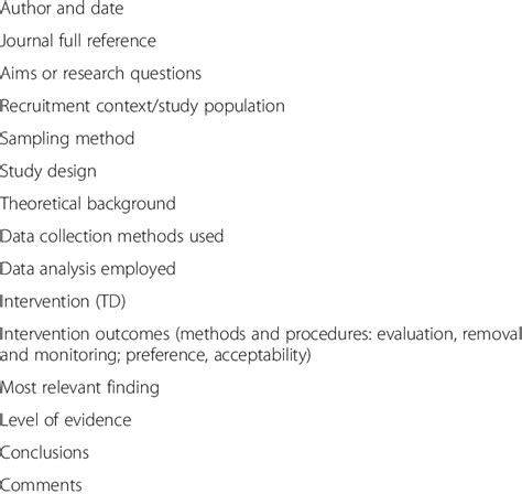 Data Charting Table Form Download Table
