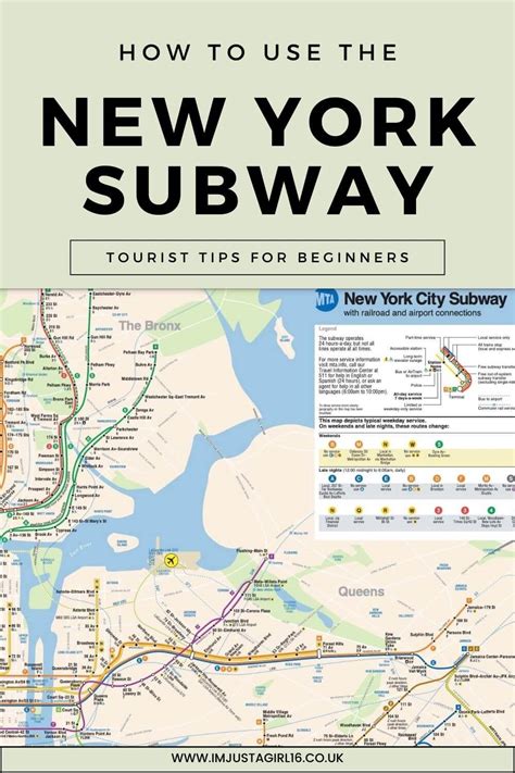 How To Use The New York Subway Tourist Tips For Beginners