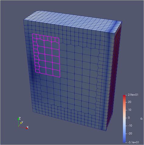 Paraview中如何提取单元压力平均值