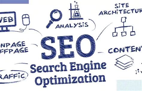 SEO Strategies: How to Improve Your Website's Visibility with SEO Promotion
