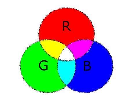 Qué es CSS un tutorial con lo que necesitas saber IONOS España