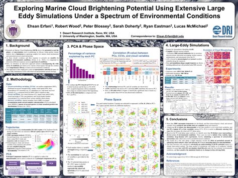 Pdf Exploring Marine Cloud Brightening Potential Using Extensive Large Eddy Simulations Under