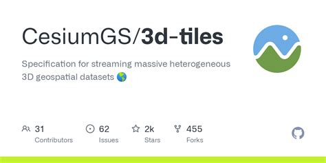 Github Cesiumgs3d Tiles Specification For Streaming Massive Heterogeneous 3d Geospatial
