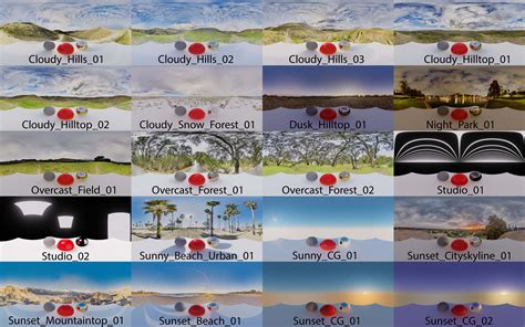 Ls Hdri Pack 01 For Cycles And Octane For Blender Blender Market