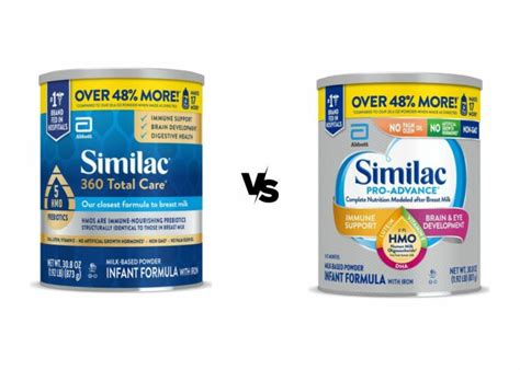 Similac Sensitive Vs 360 Total Care Sensitive Which Formula Is Better