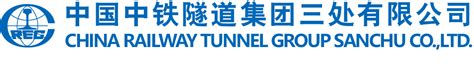 理事单位