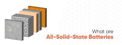 What Are All Solid State Batteries Biologic Learning Center