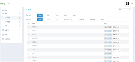 webug4 0靶场通关笔记 靶场搭建方法（3种方法） csdn博客