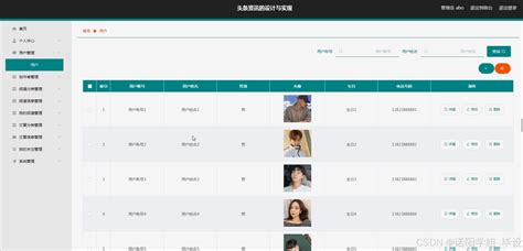 Springboot毕设 头条资讯的设计与实现 程序论文基于springboot的微头条的设计与实现 Csdn博客