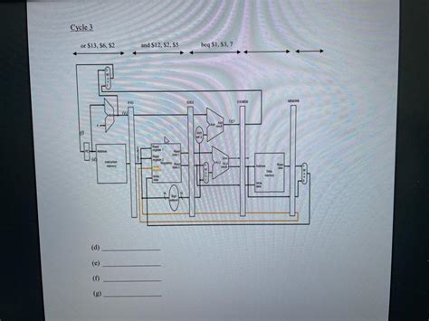 The Following Sequence Of Code Is Chegg