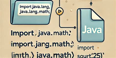 exploring class organization with packages in java dev community