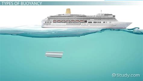 Unbeaten Star Who Discovered The Principle Of Buoyancy