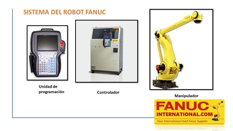 Sobre Fanuc Fanuc Robotics Fanuc International Fanuc Robots Fanuc