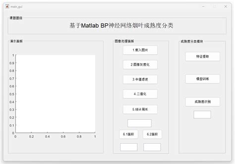 深度学习之基于matlab Bp神经网络烟叶成熟度分类gui界面 索炜达猿创