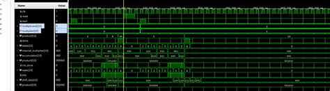 Lab11 Fpgasocveriloghls