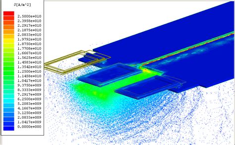 E Line Hfss Simulation Plot Showing Current Densities In Cpw Pad Download Scientific Diagram