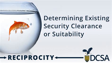 Security Managers Do You Know What Steps Are Required Before