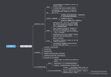深入理解jvm 案例实战 个人文章 Segmentfault 思否