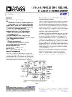 12 Bit 6 GSPS 10 25 GSPS JESD204B RF Analog To Digital 12 Bit 6 Gsps 10 25 Gsps